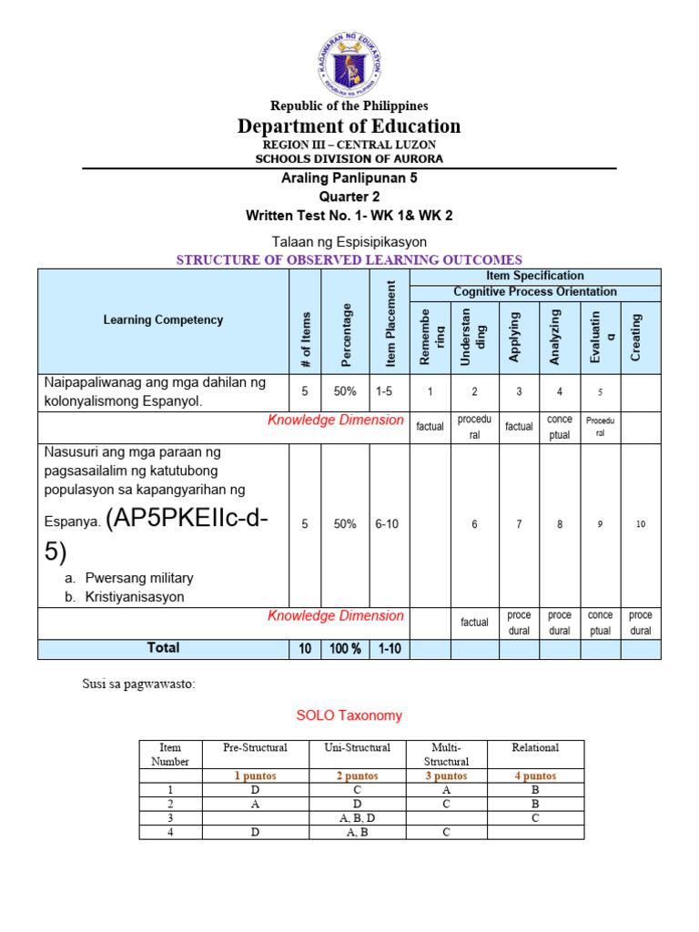 Written Tests With SOLO | PDF