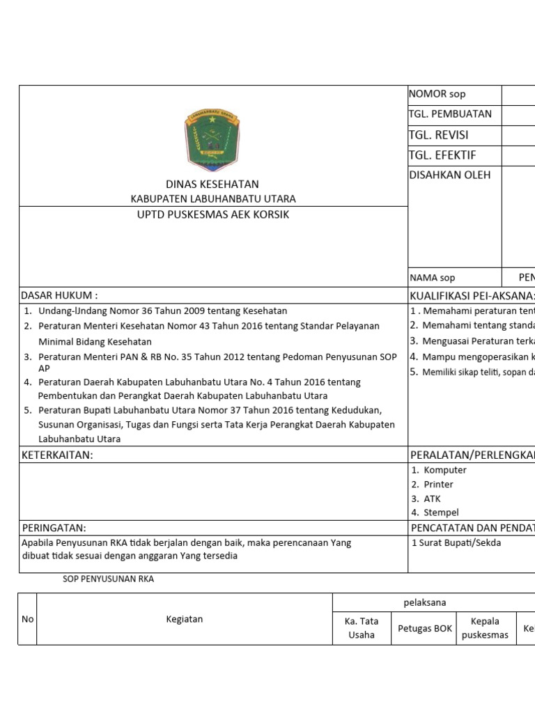 SOP Pembuatan RKA 2022 | PDF
