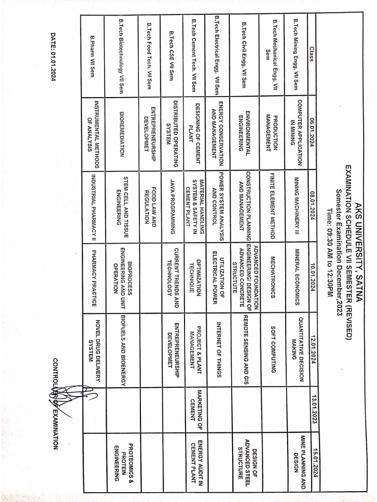 VII Semester Revised Time Table | PDF