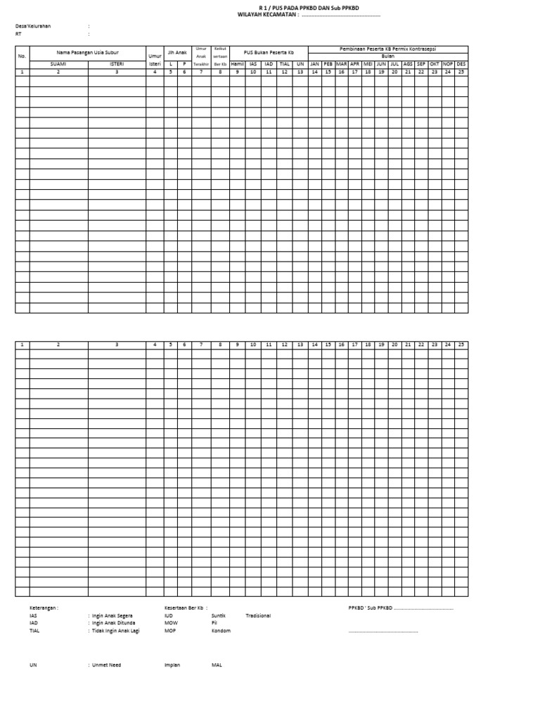 R 1 PUS - PPKBD Sub PPKBD | PDF