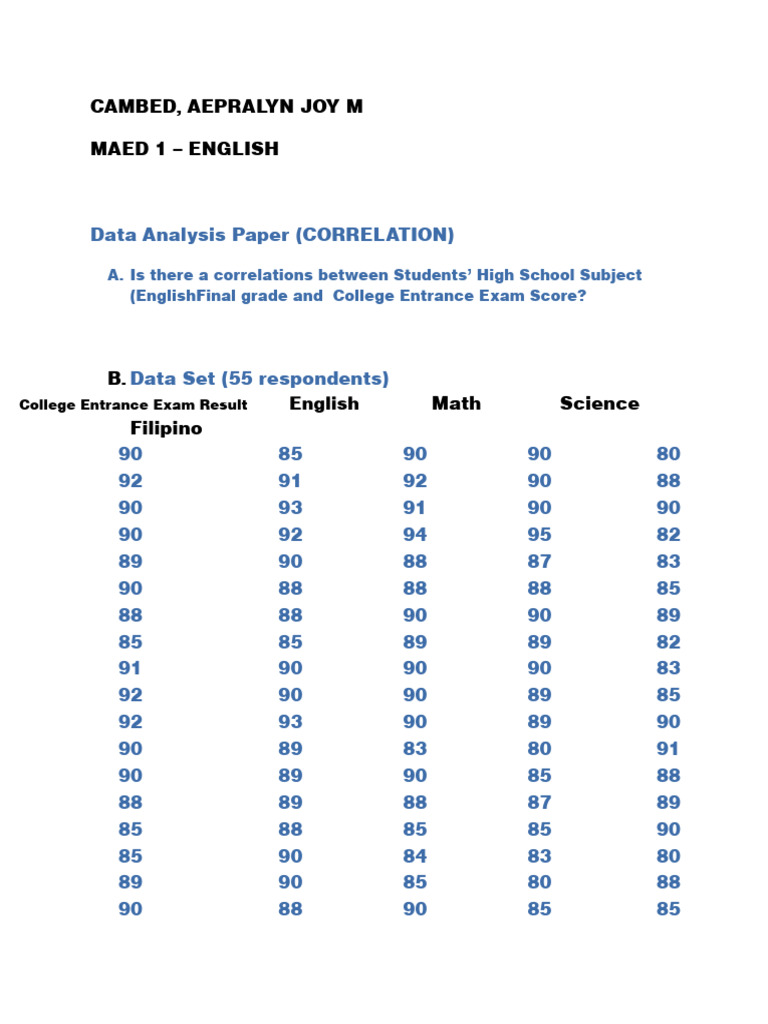 Data Analysis CORRELATION | PDF | Statistical Analysis | Teaching ... Data Analysis CORRELATION | PDF | Statistical Analysis | Teaching ...