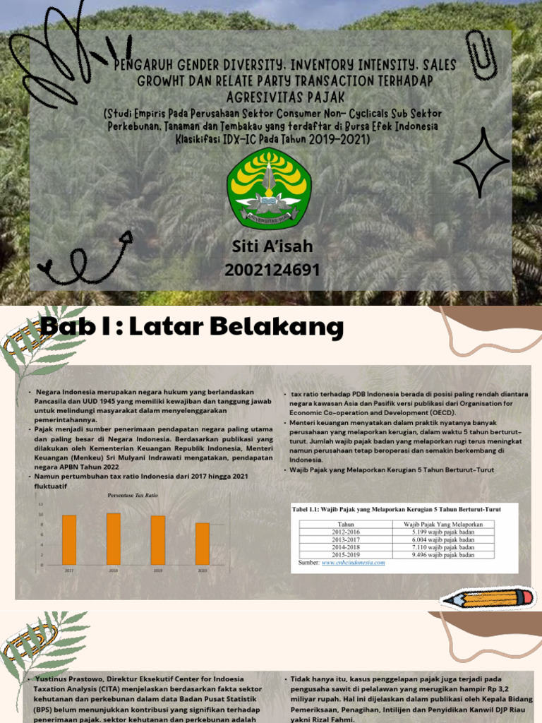 SEMPRO SITI A'ISAH Fix | PDF