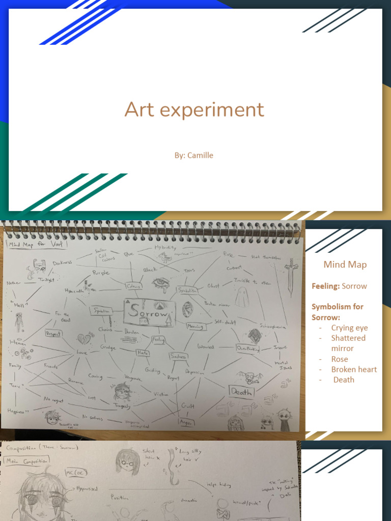 Art Project Task 2 Experiments 9A Camille | PDF