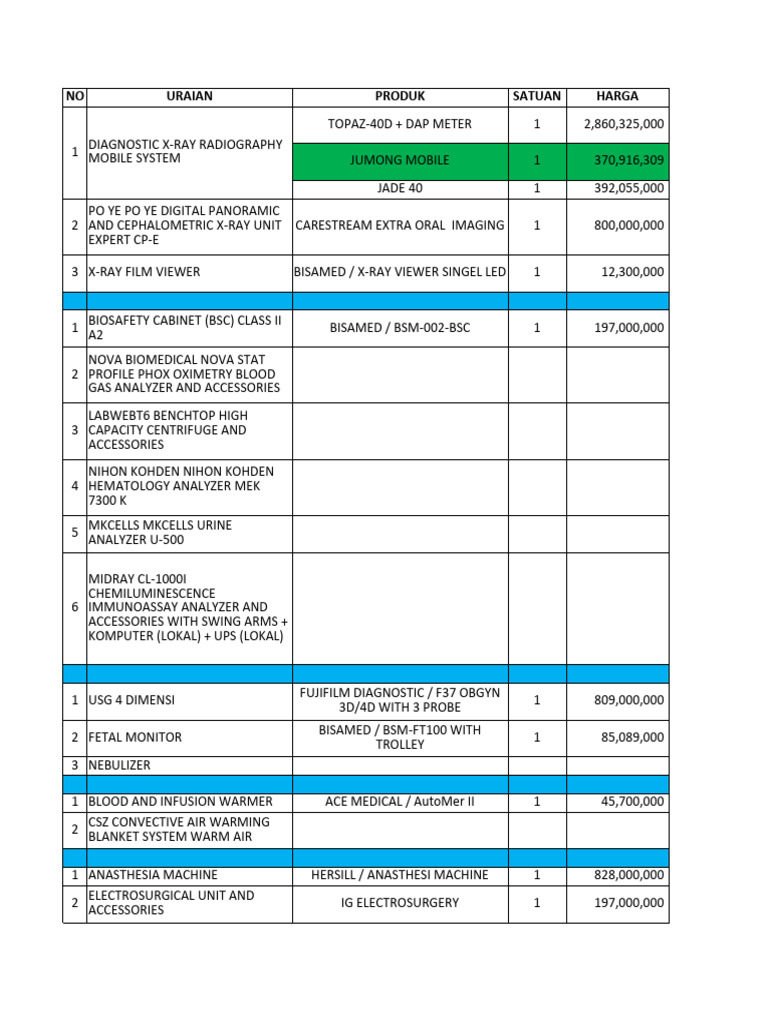 Pricing for AutoMer II Medical Equipment | PDF