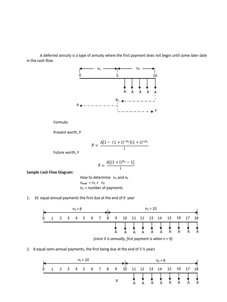 Module 4 - Annuities - Part Ib-1 | PDF | Interest | Loans