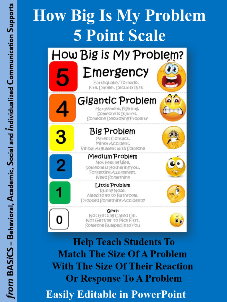 8 - How Big Is My Problem 5 Point Scale | PDF | Feeling | Experience