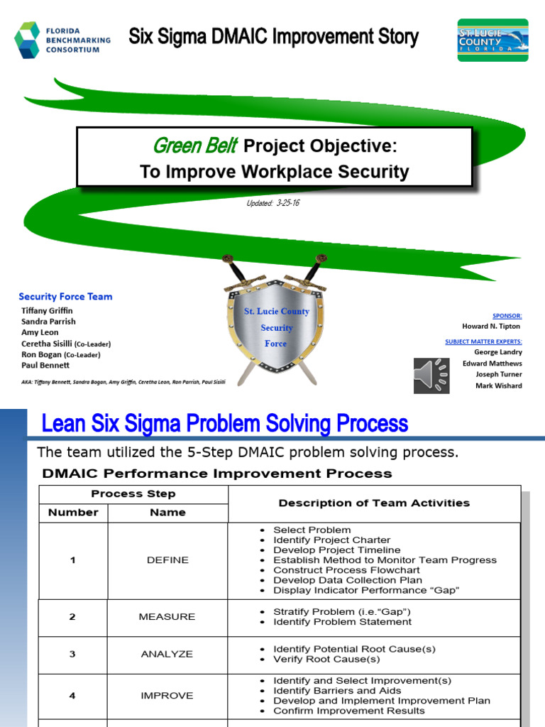10657666-Lean Six Sigma Green Belt Project Template | PDF | Audit