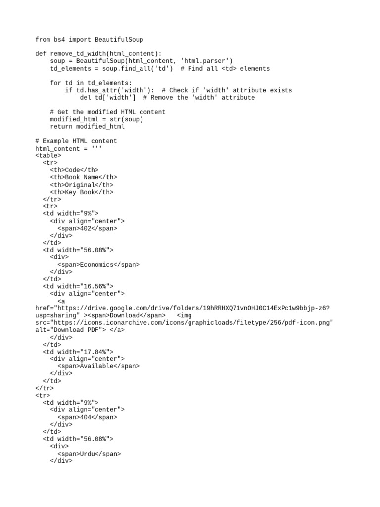 AIOU BS IS Solved Assignment 1952 1 | PDF | Html | Pakistan