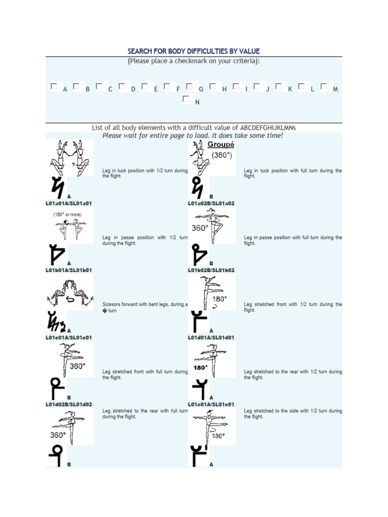 RG Symbols | PDF
