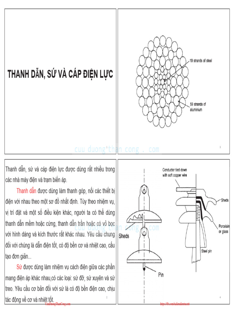 Nha-May-Dien - 6.2-Thanh-Dan,-Su,-Cap-Dien-Luc-4p - (Cuuduongthancong - Com) | PDF