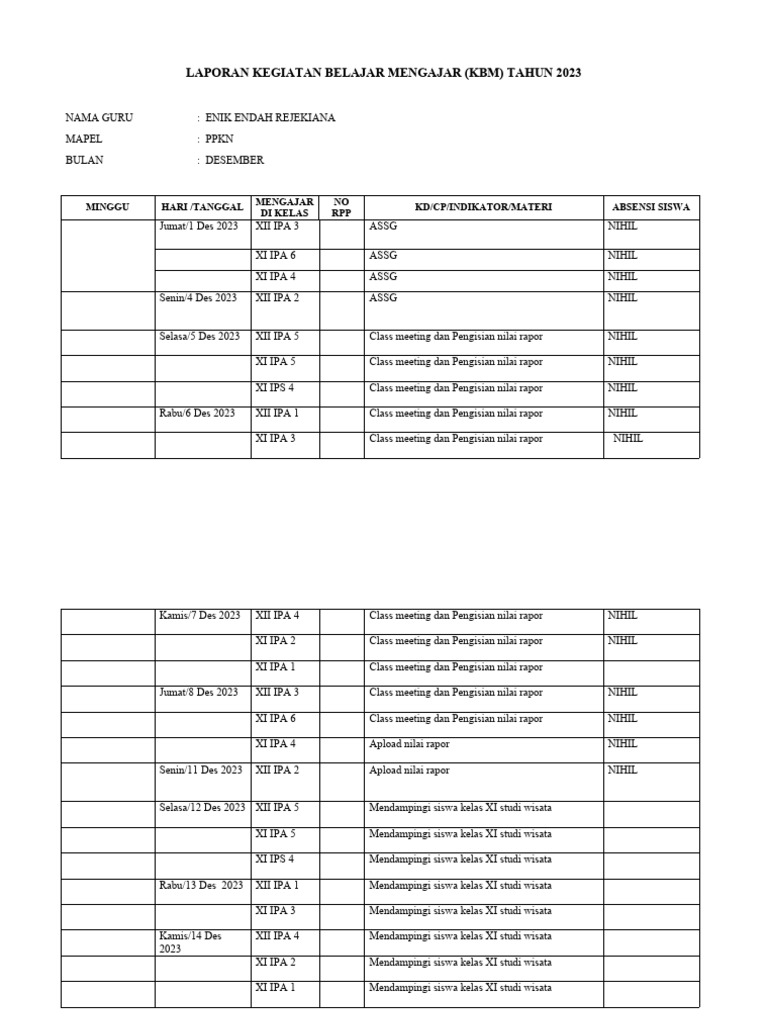 LAPORAN KBM DESEMBER 2023 | PDF