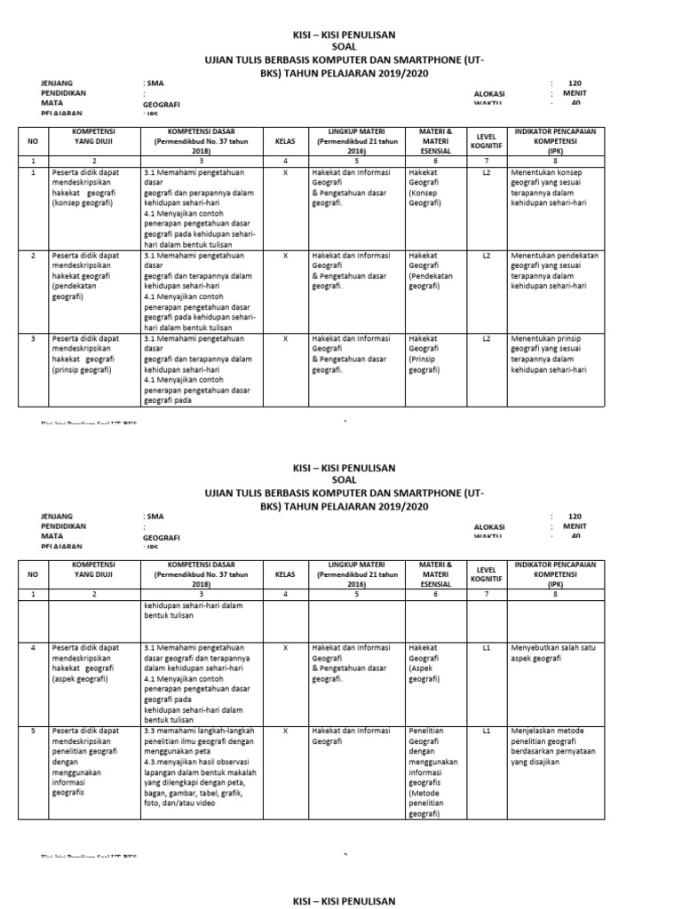 Geografi K 2013 Kisi Kisi Ut BKS 2020 | PDF