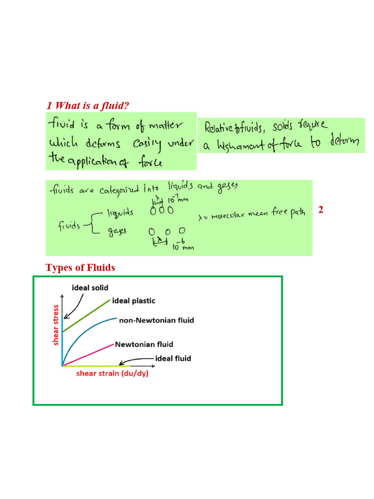 1 FMHM Unit 1 Mid 1 | PDF