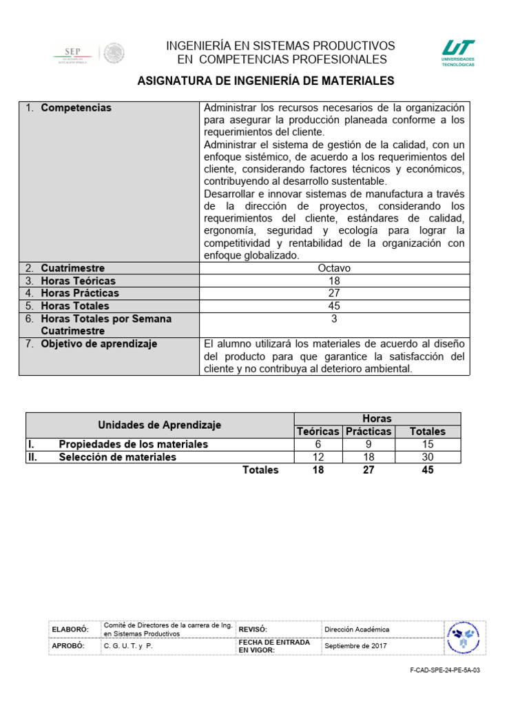 Hoja de Asignatura - Ingenieria de Materiales | Descargar gratis PDF | Diseño | Laboratorios