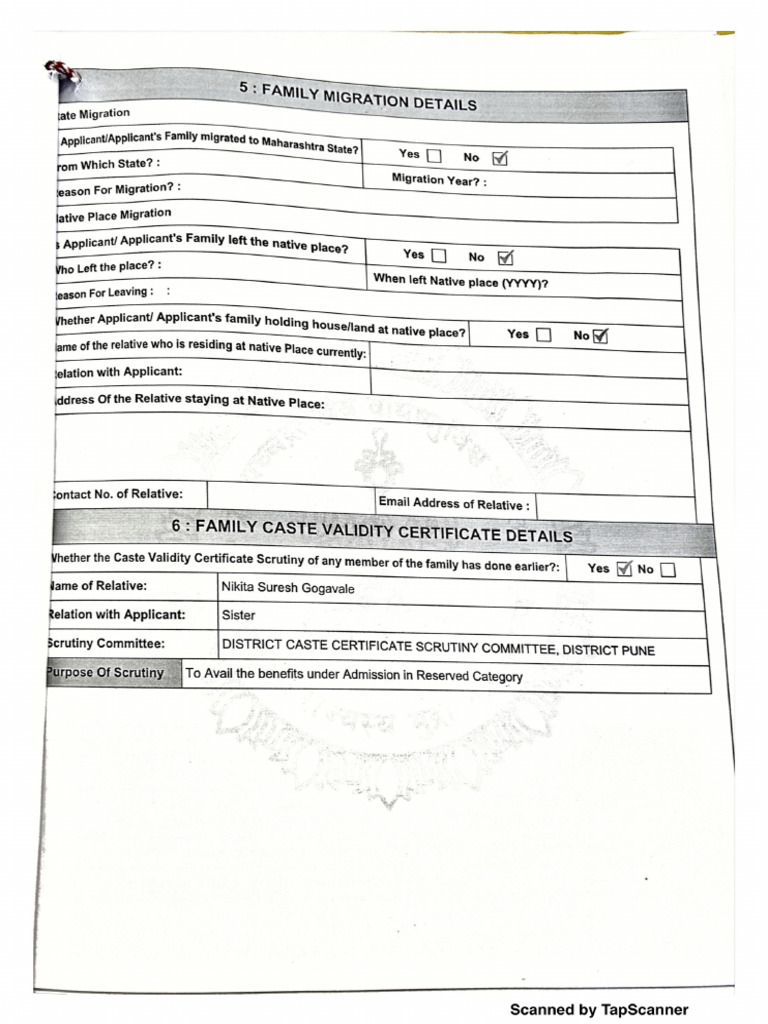 Cast Validity Ritika | PDF