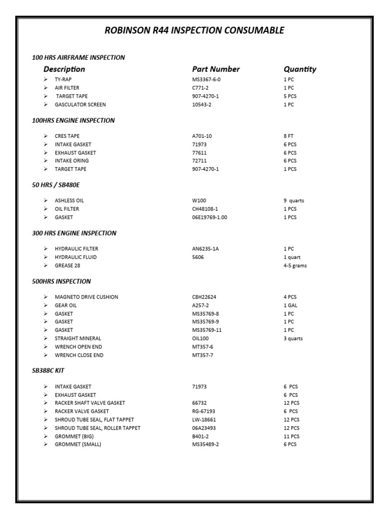 R44 Inspection List | PDF | Ignition System | Personal Computers