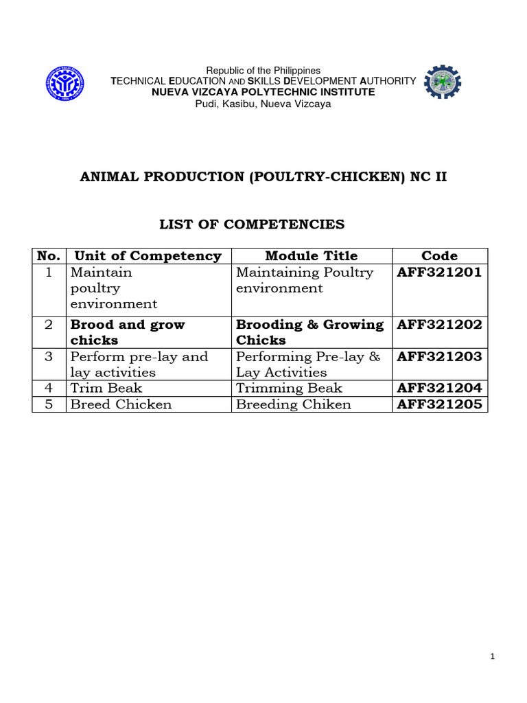 Module COC 2 BROOD AND GROW CHICKS | PDF | Chicken | Broiler