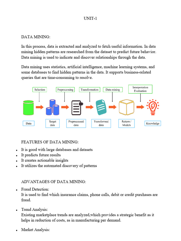Unit 1,2,3 - 070052 | PDF