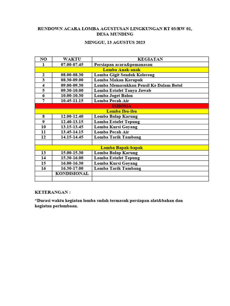 Susunan Acara Lomba Agustusan Lingkungan RT 03 | PDF