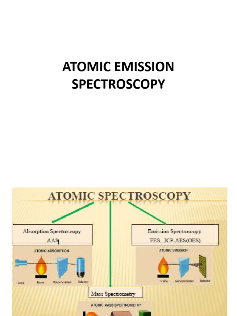 Atomic Emission | PDF