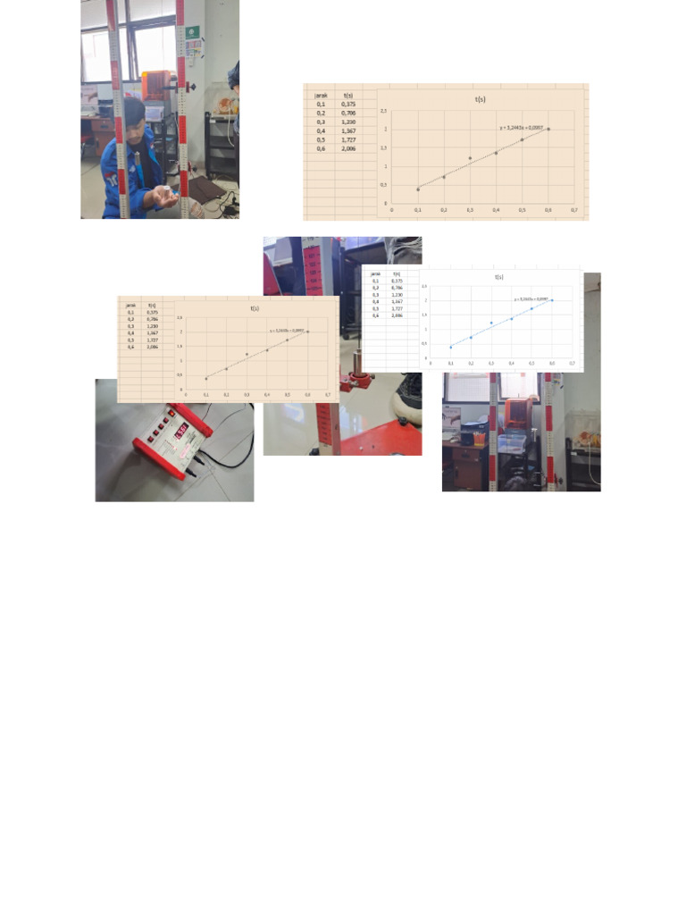 Dokumentasi Laprak Fisika Modul 8 | PDF