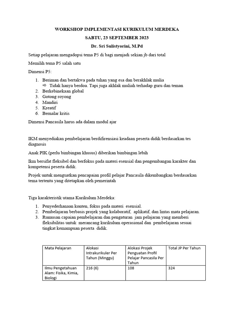 Workshop Implementasi Kurikulum Merdeka | PDF