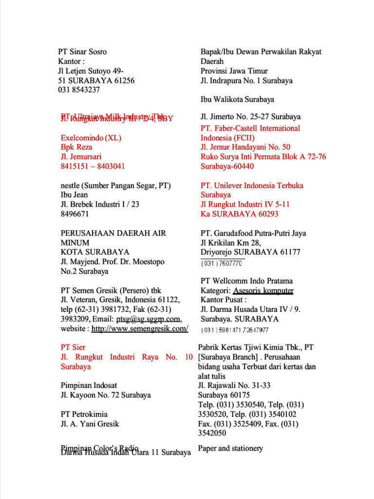 PDF Daftar Perusahaan Surabaya - Compress | PDF