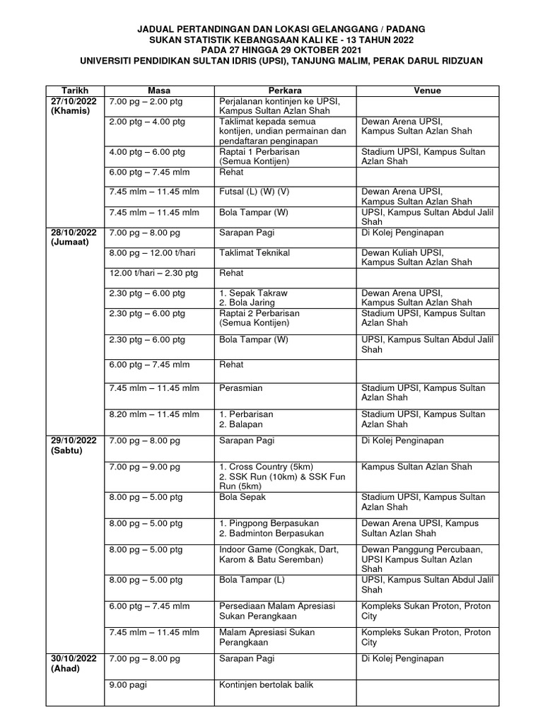 Lampiran B - Jadual Pertandingan Dan Lokasi Gelanggang SSK 2022-3 | PDF