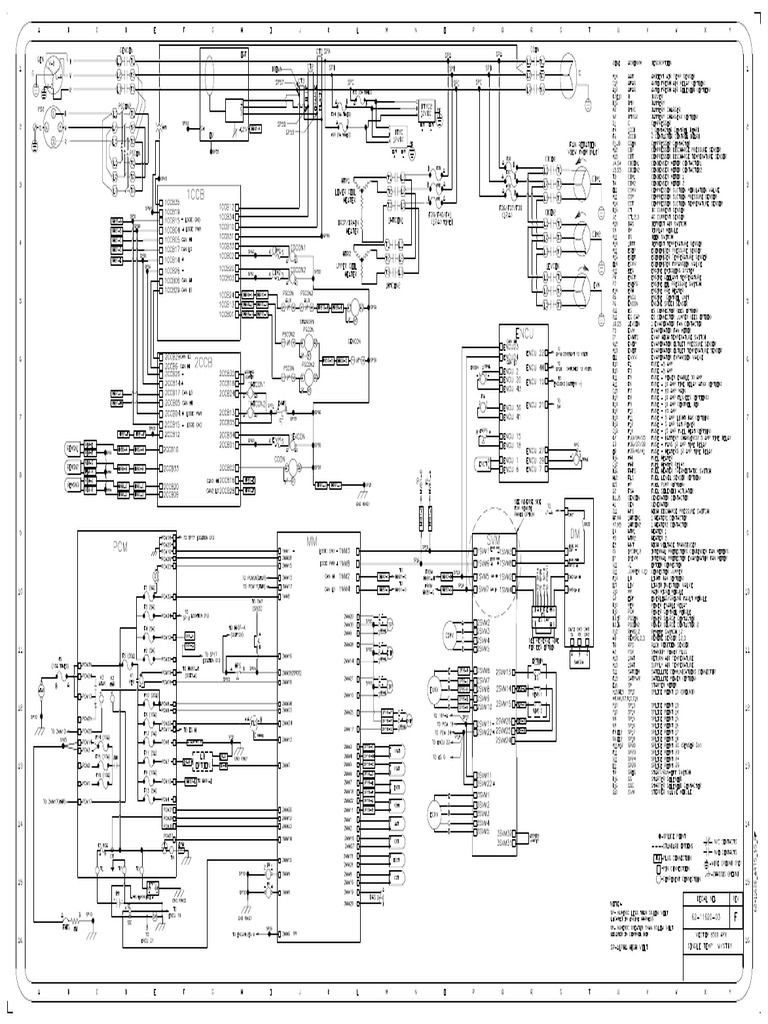 Diagrama Vector 8500 | PDF