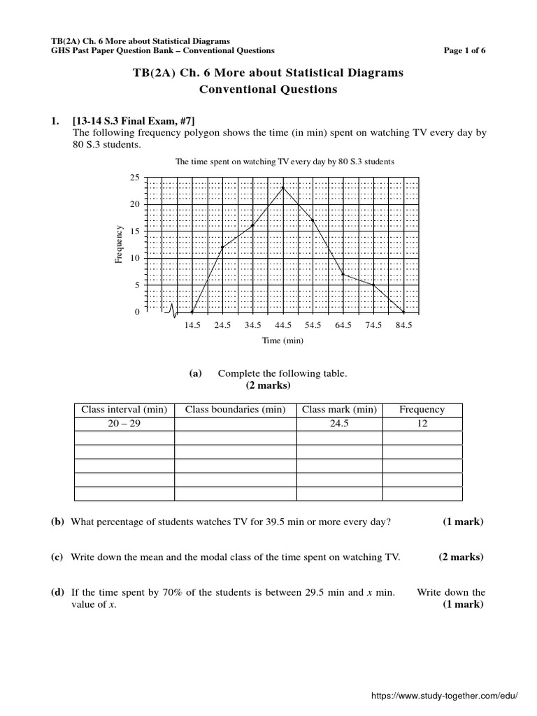 Good Hope School - 12 17 2A Ch.6 More About Statistical Diagrams CQ | PDF