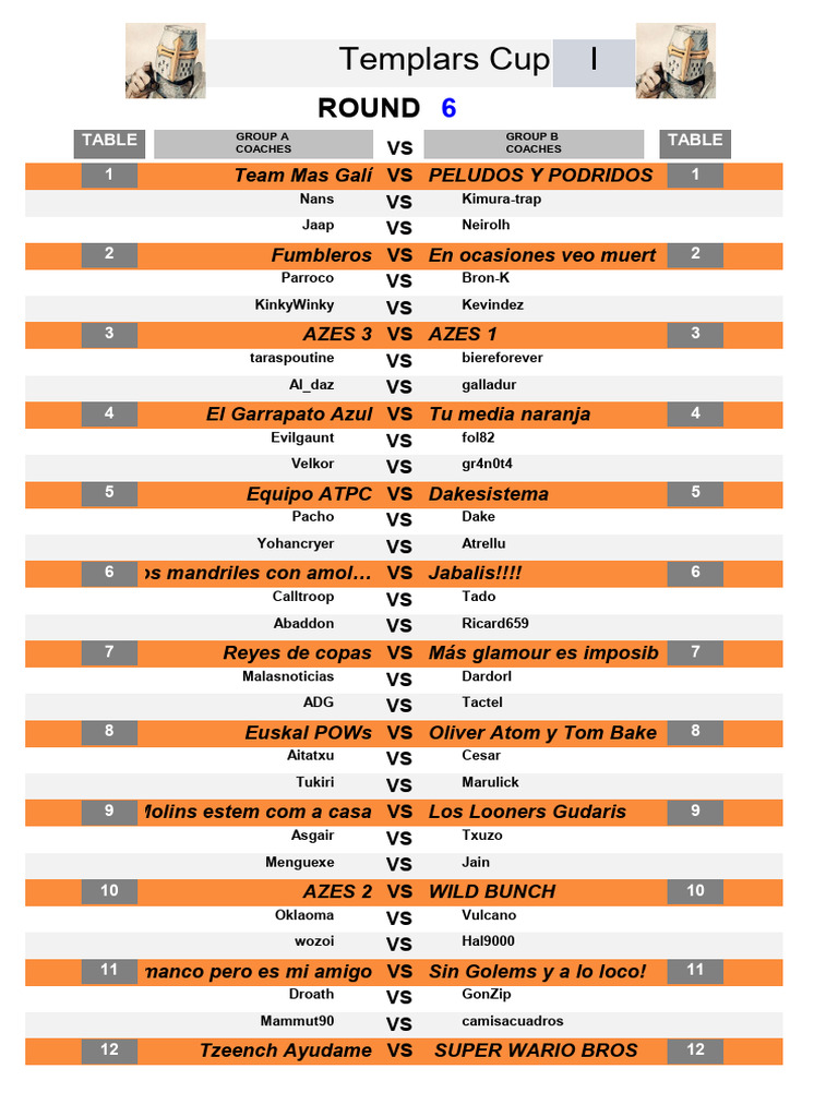Templars Cup I: Round | PDF