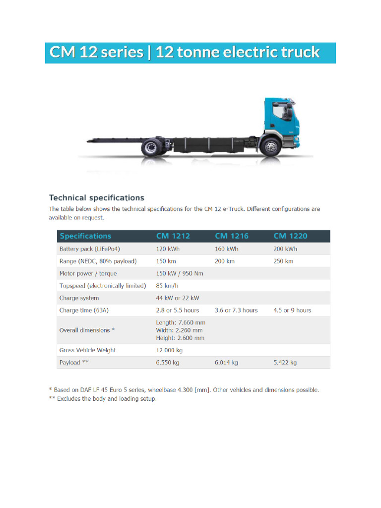 EMOSS CM12 - en | PDF