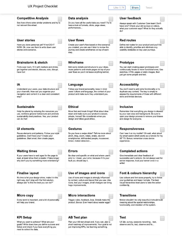 Ui Ux | PDF Ui Ux | PDF