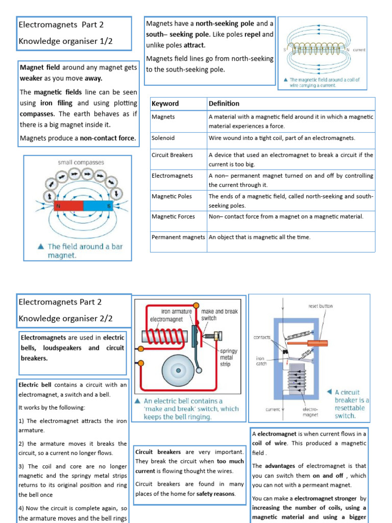 Electromagnets Part 2 Yr8 | PDF | Magnet | Magnetism