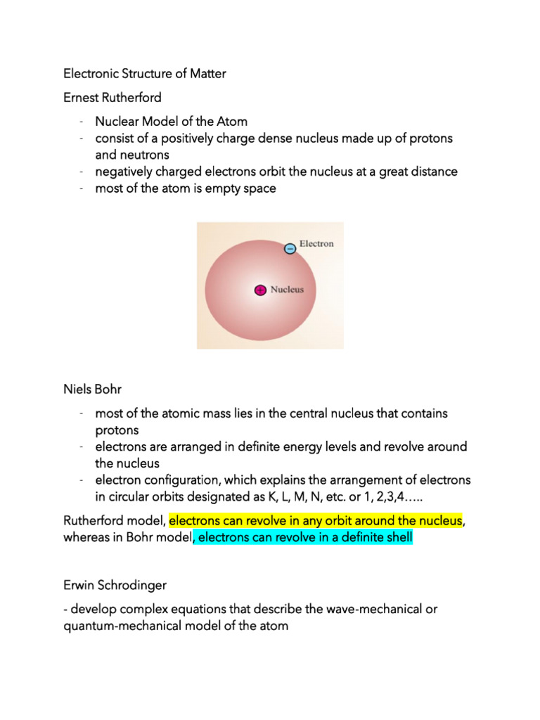 Electronic Structure of Matter | PDF