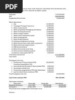 Contoh Rekonsiliasi Fiskal PPh Badan | PDF