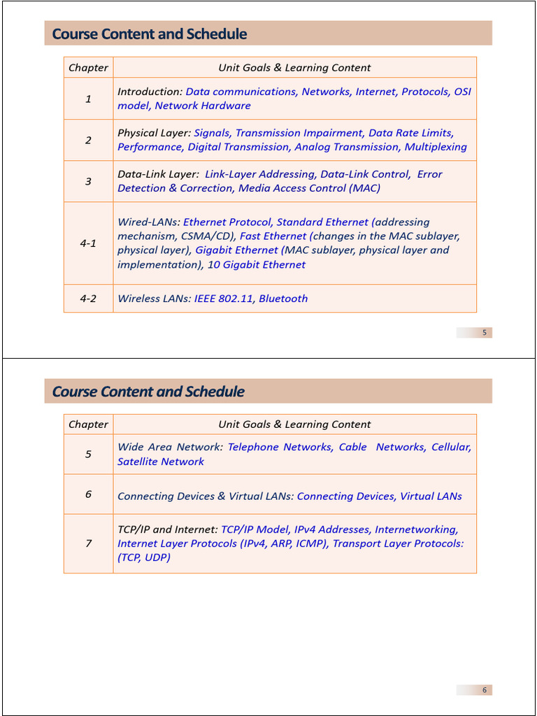 BEE 3204 Dat Communication Systems | PDF | Computer Network | Network Switch