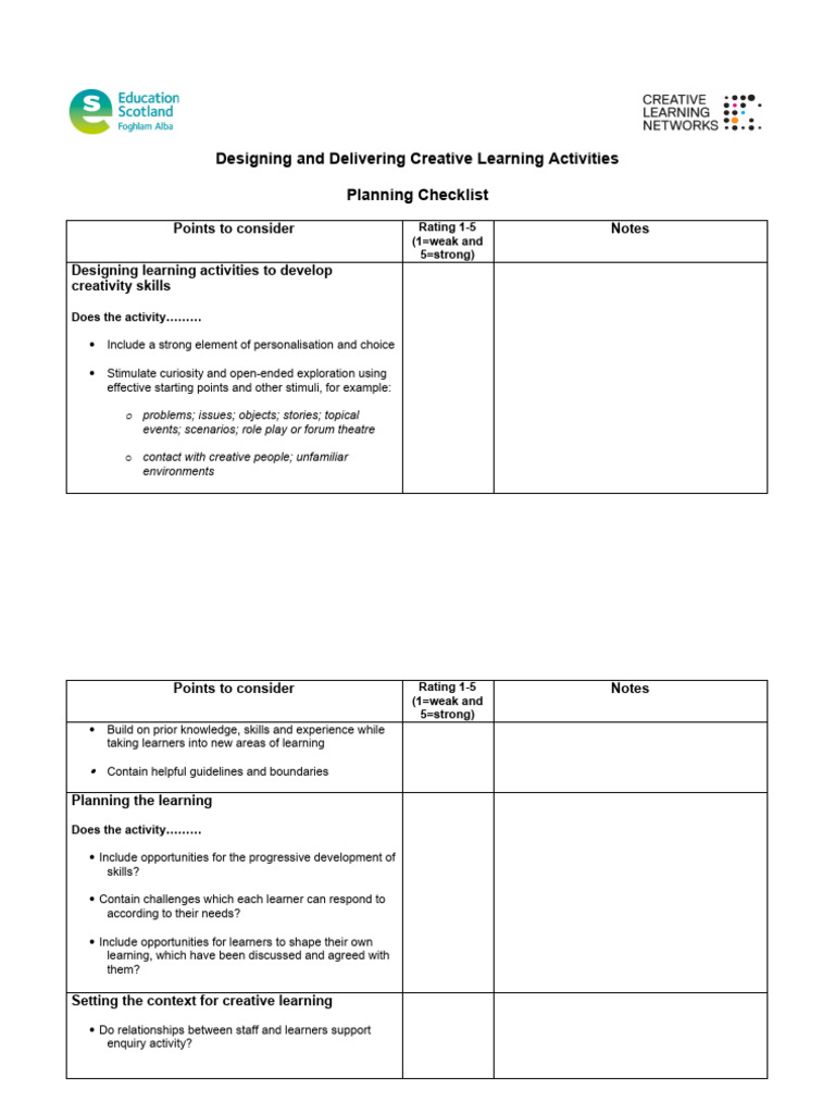Creativity Planning Checklist | PDF | Learning | Creativity