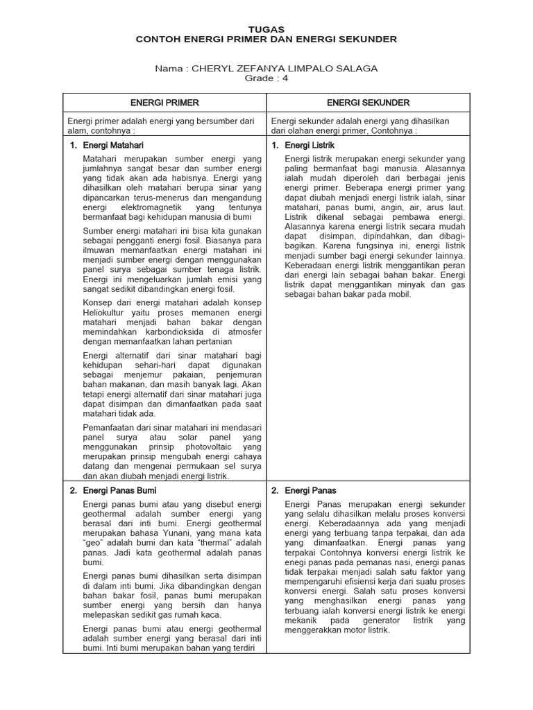 Contoh Energi Primer dan Sekunder | PDF | Griya & Taman | Teknologi ...