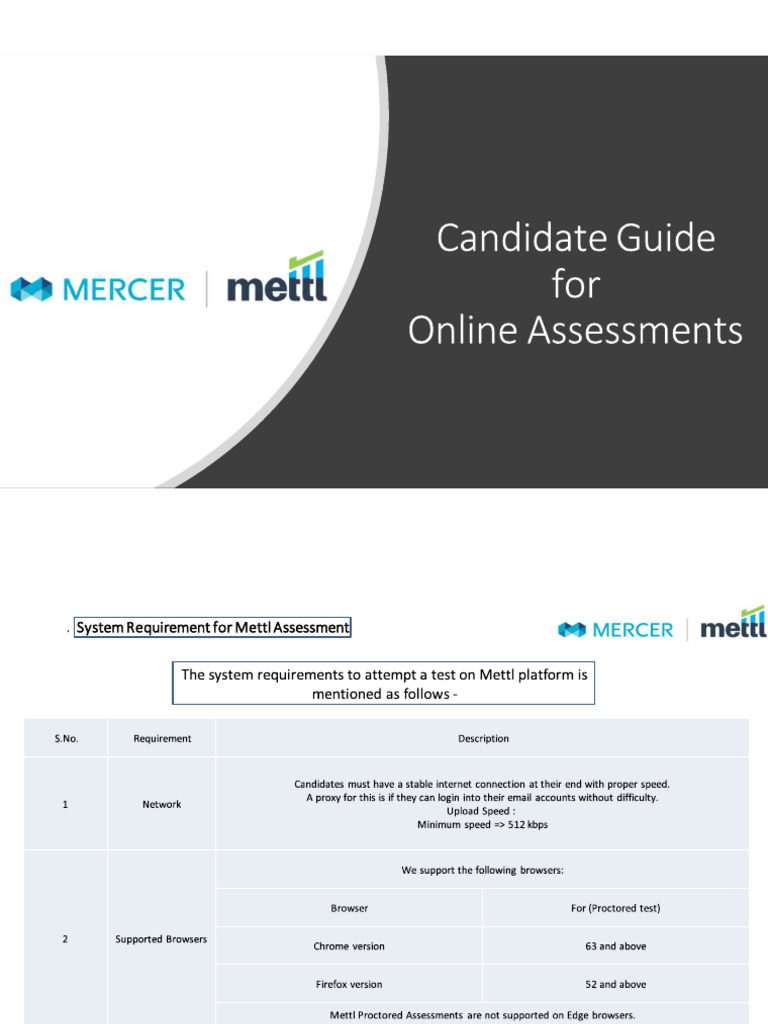 Mettl Proctored Test Candidate Process Flow | PDF