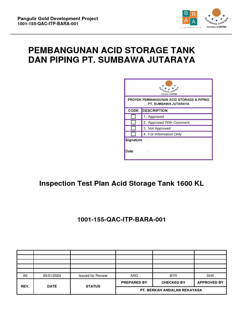 1001-155-QAC-ITP-BARA-001-Inspection and Test Plan (ITP) | PDF