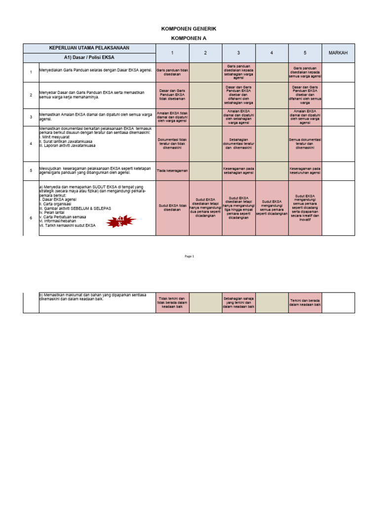 Kriteria Eksa Generik (Komp. A-E) | PDF