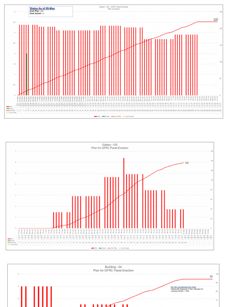 GFRC Erection Plan-G103+G105+B04 | PDF