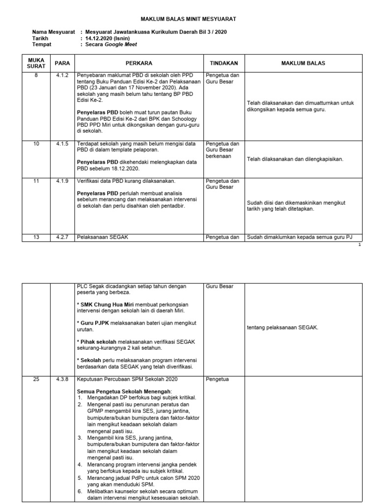 Borang Maklum Balas Minit Mesyuarat JKKD Bil 3 2020 | PDF