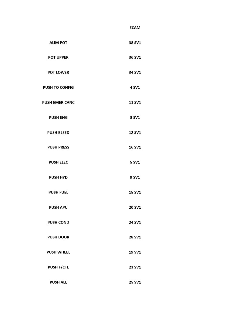 Datasheet ECAM | PDF