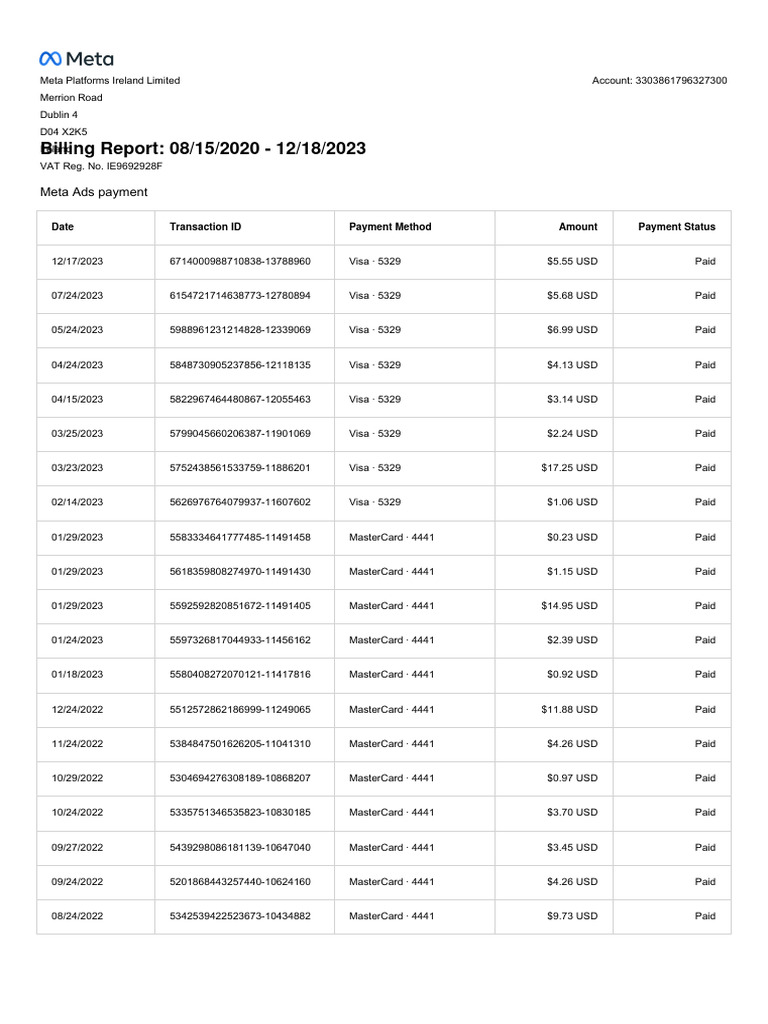 2020 08 15 2023 12 18 - Invoice - Summary | PDF | Finance & Money ...