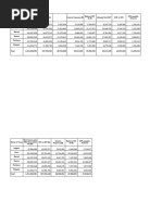 OHT Design Calculation for 200 KL Tank | PDF