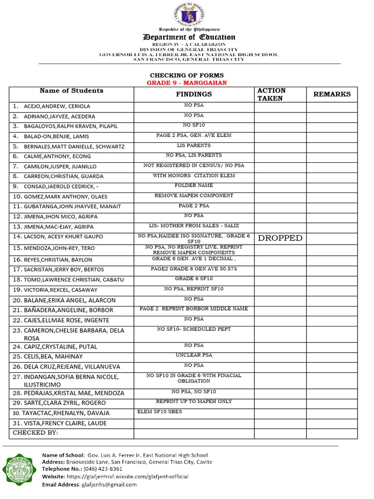 Checking of Forms | PDF