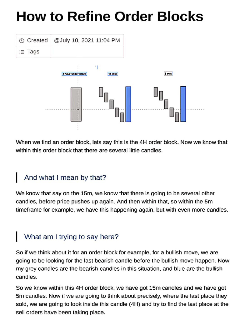 How To Refine Order Block | PDF | Market Trend | Market (Economics)