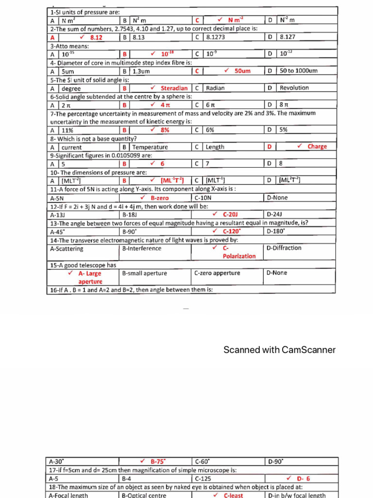 1st Year Physics MCQ's 2023 | PDF